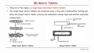Approaches of GRDDS.pptx