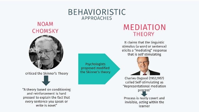 Question on Mediation Theory : r/linguistics