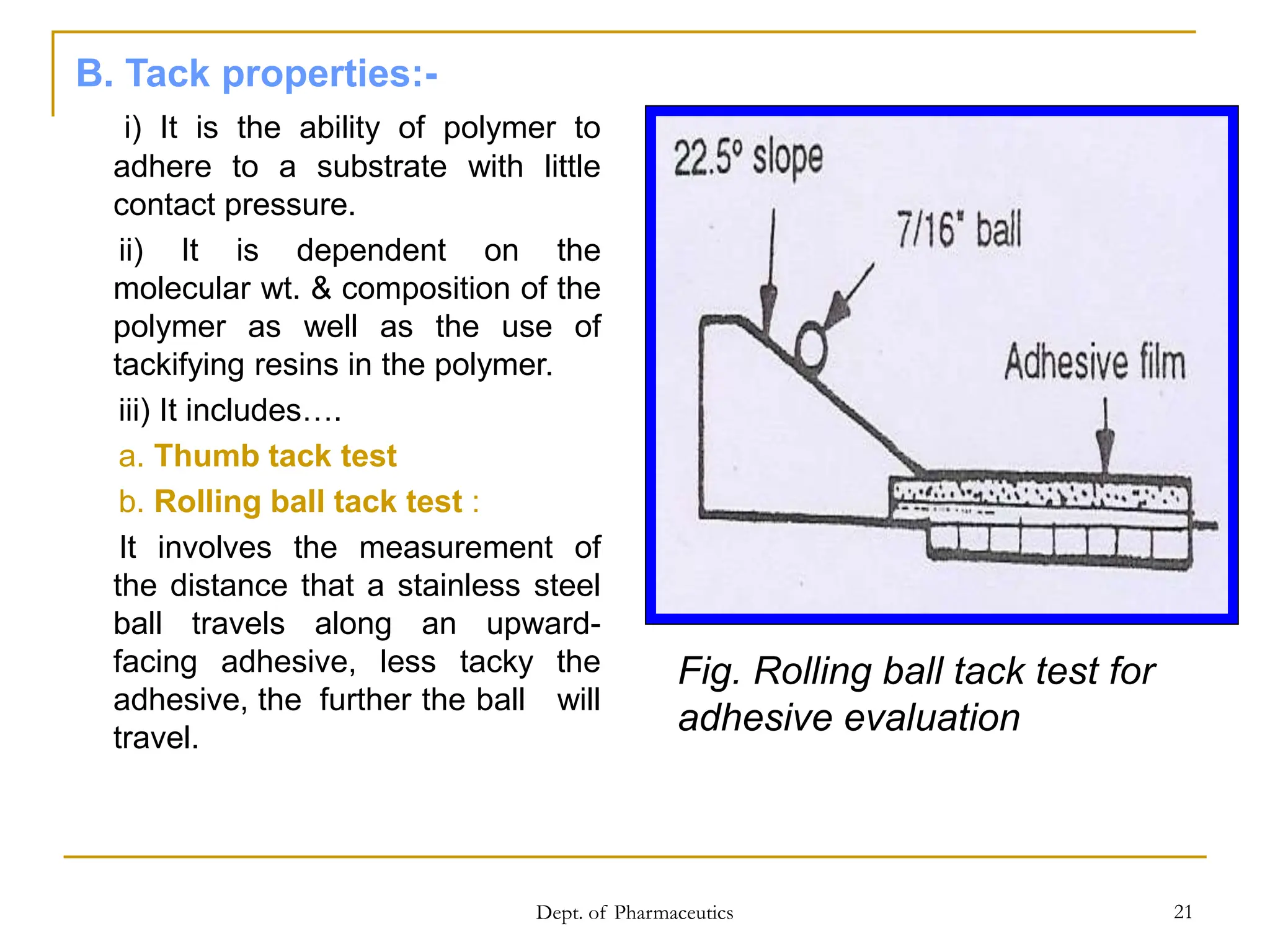 approaches of Transdermal drug delivery system | PPT