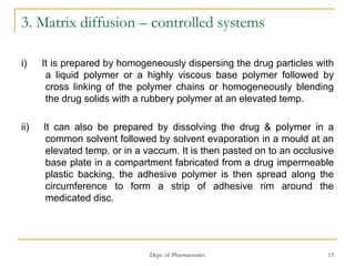 approaches of Transdermal drug delivery system | PPT
