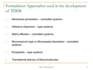 approaches of Transdermal drug delivery system | PPT