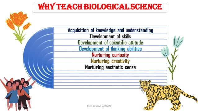 APPROACHES OF TEACHING BIOLOGICAL SCIENCE.pdf | Primary Education ...