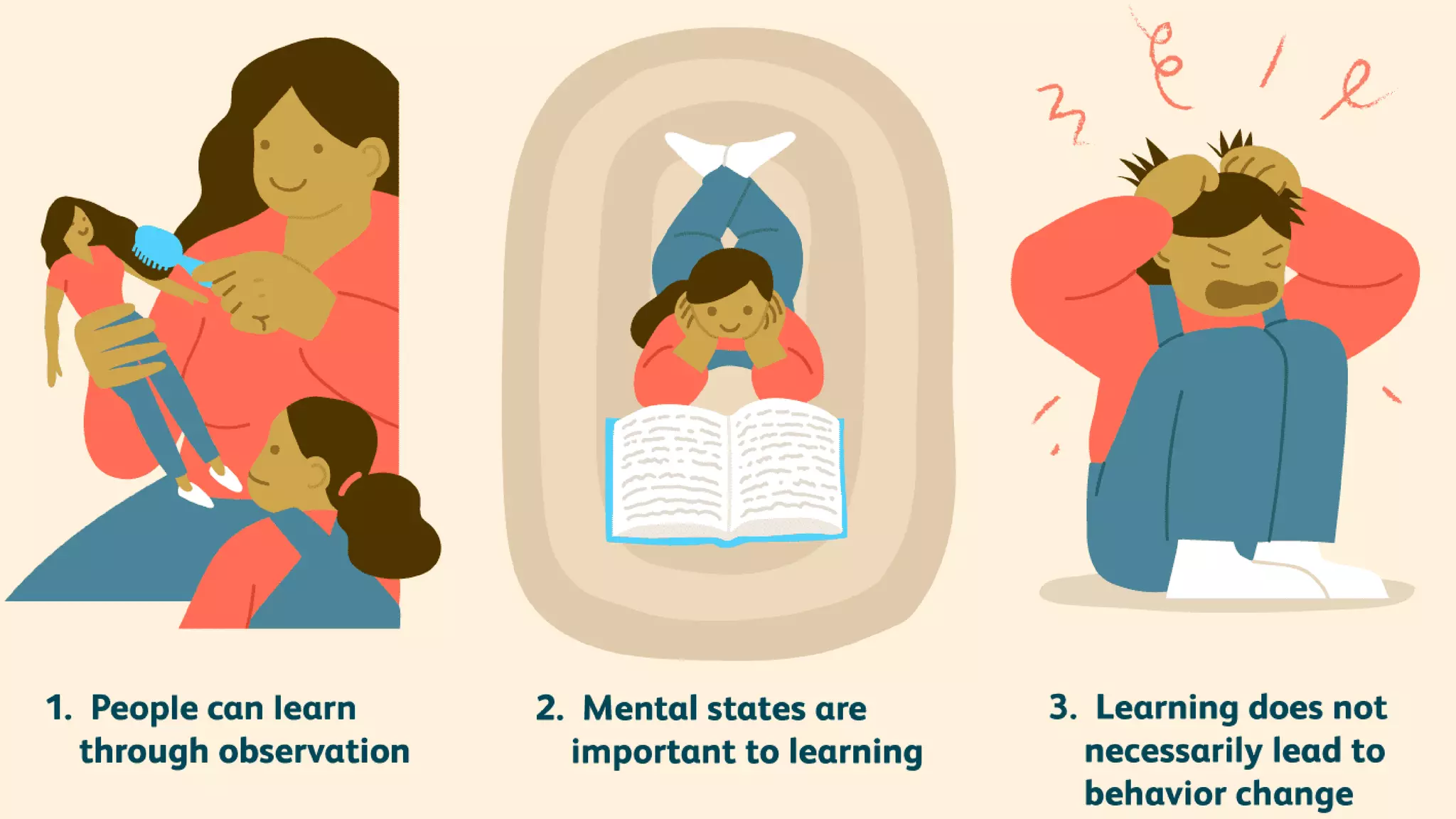 Approaches Presentation.pptx