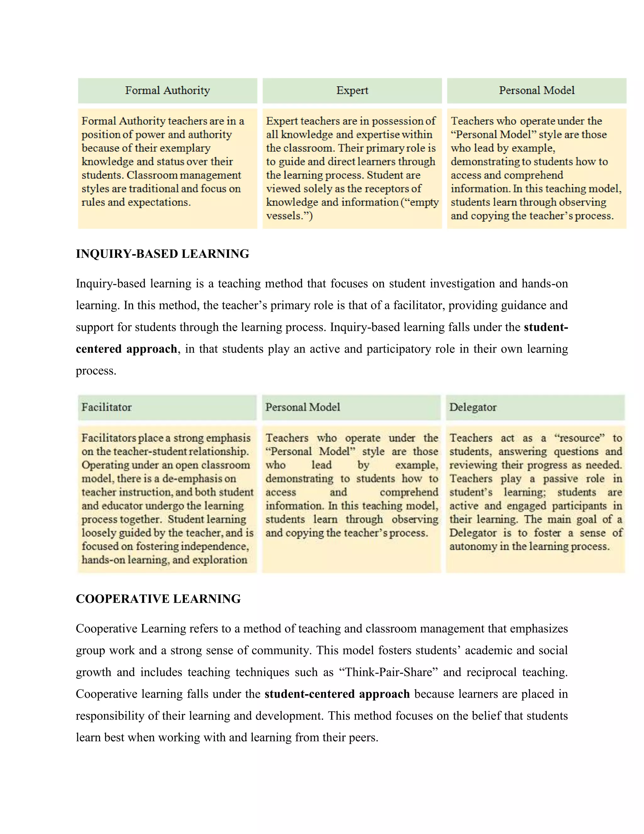 Approaches teaching methods | DOCX