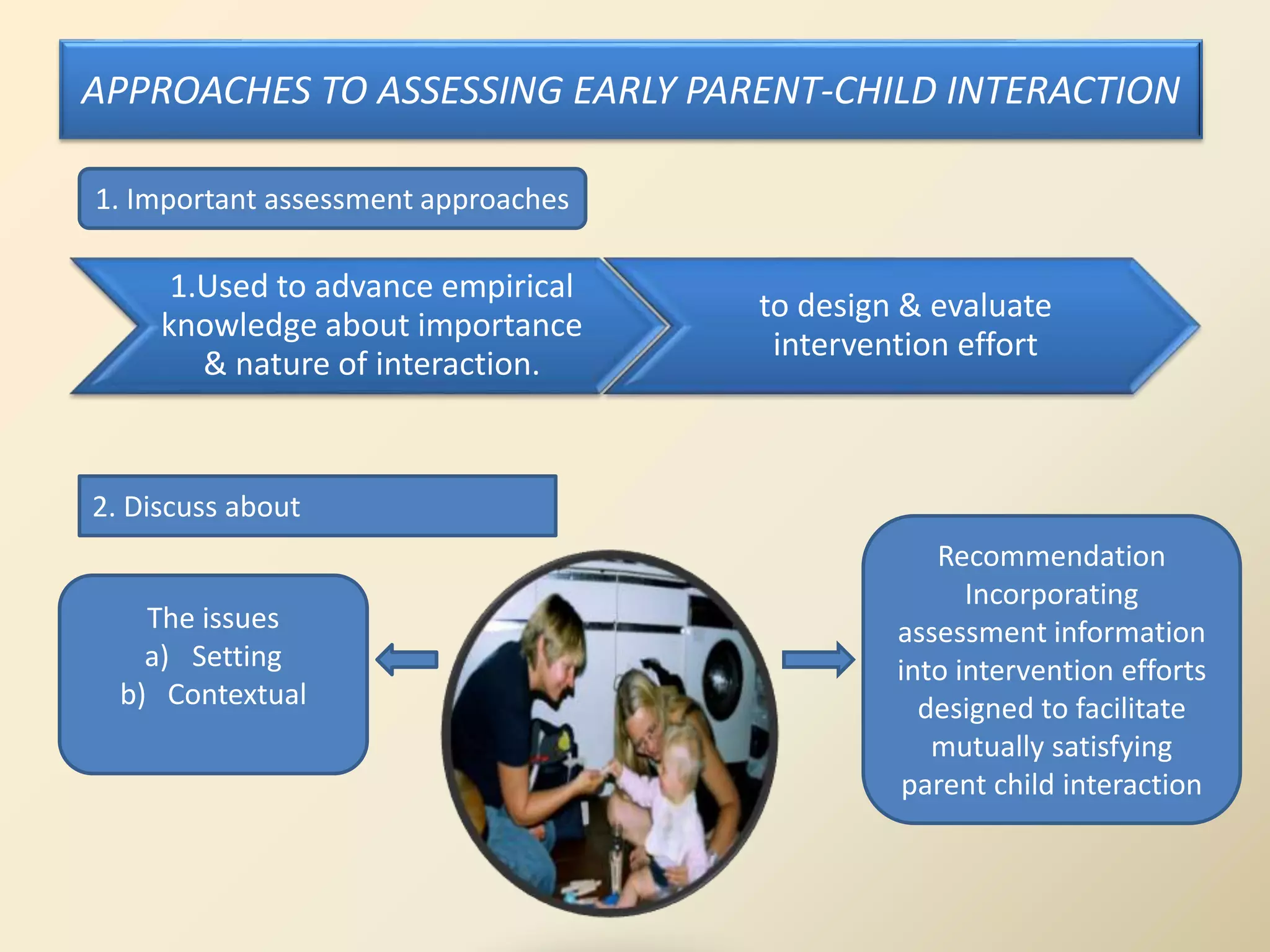Approaches to asses early parent child interaction | PPTX