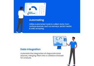 Approaches to automate the data processing in the market research | PPT