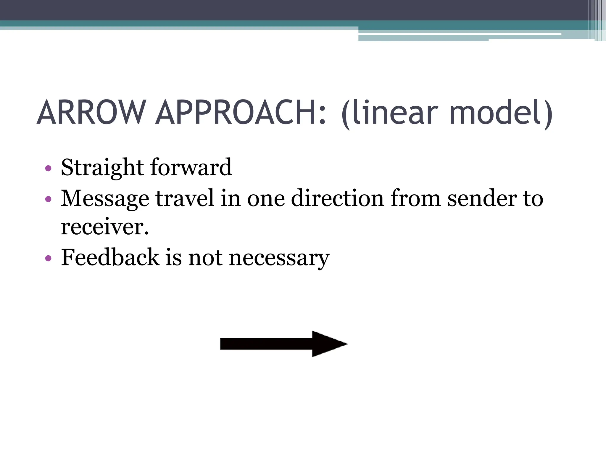 APPROACHES TO COMMUNICATION presentation.pptx