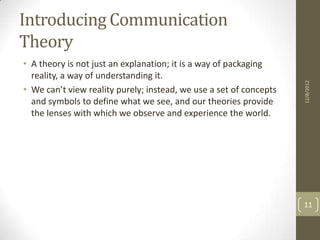 Approaches to communication the idea of theory. | PPT