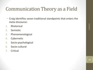 Approaches to communication the idea of theory. | PPT