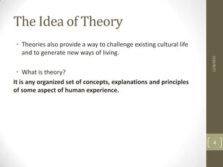 Approaches to communication the idea of theory. | PPT