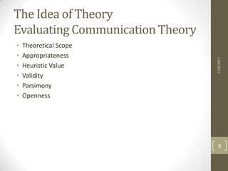 Approaches to communication the idea of theory. | PPTX