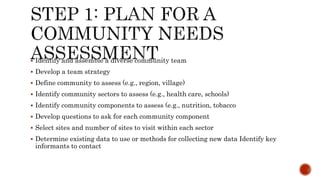 Approaches to community assessments.pptx