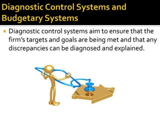 Approaches to controll | PPTX