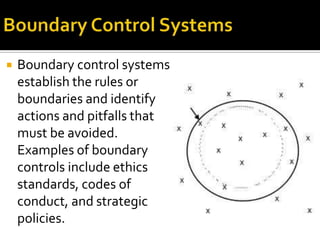 Approaches to controll | PPTX