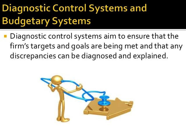 Approaches to controll