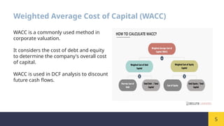 Approaches and Basic Concepts of Corporate Valuation.pptx