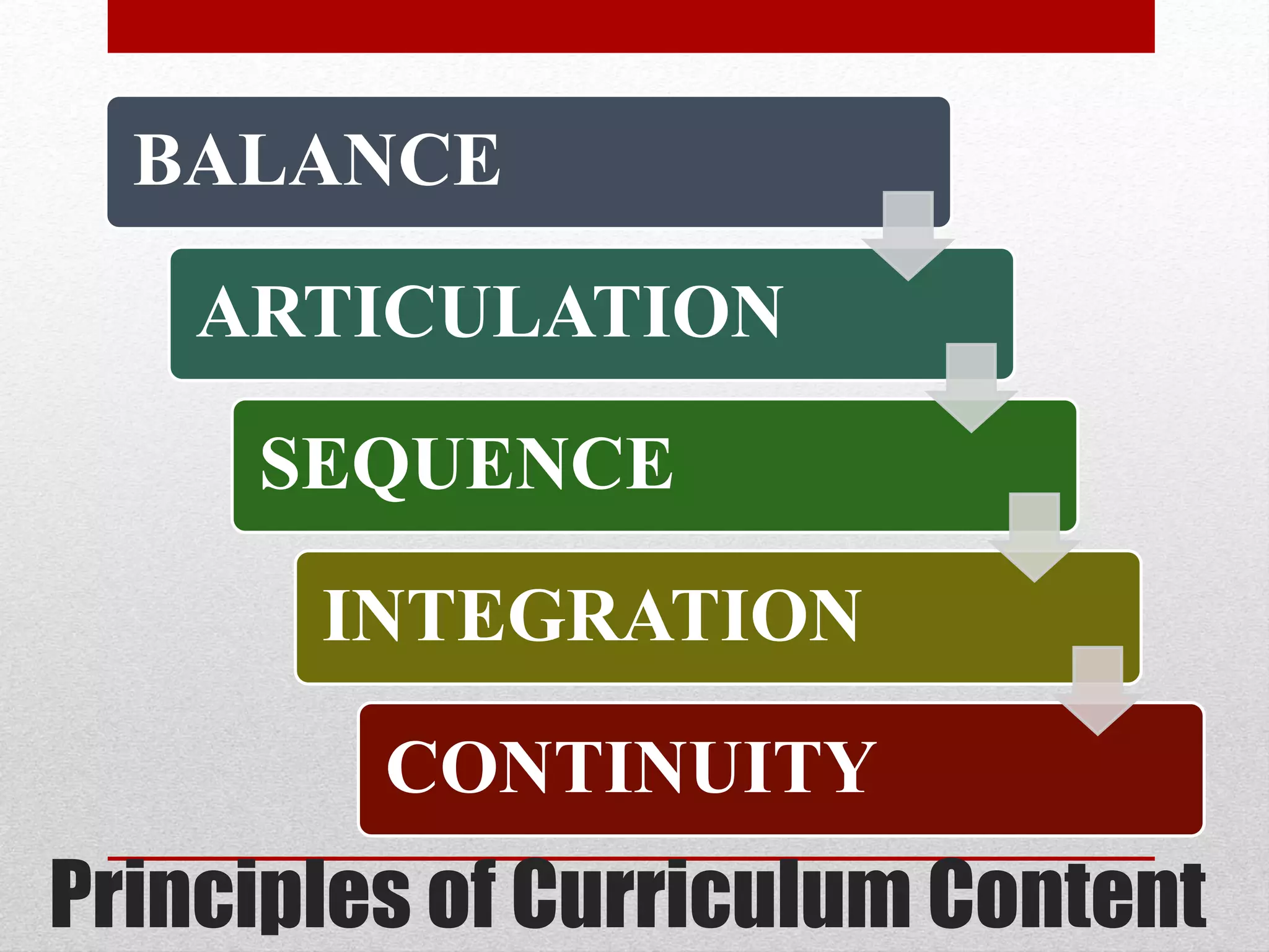 Approaches to curriculum | PPTX