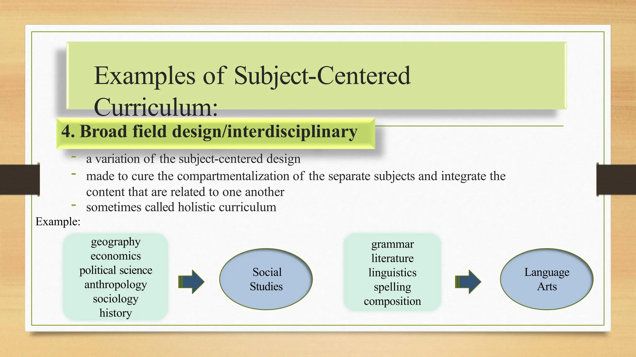 approachestocurriculumdesigning-200327014919.pptx