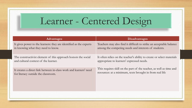 Approaches to curriculum designing | PDF | Primary Education | Education
