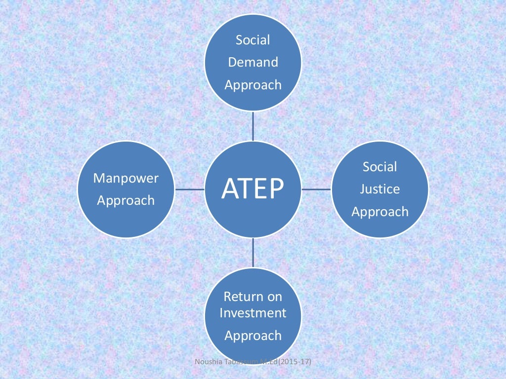 Features Of Educational Planning | National Education