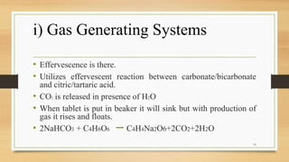 Approaches to extend gastro intestine transit | PPTX