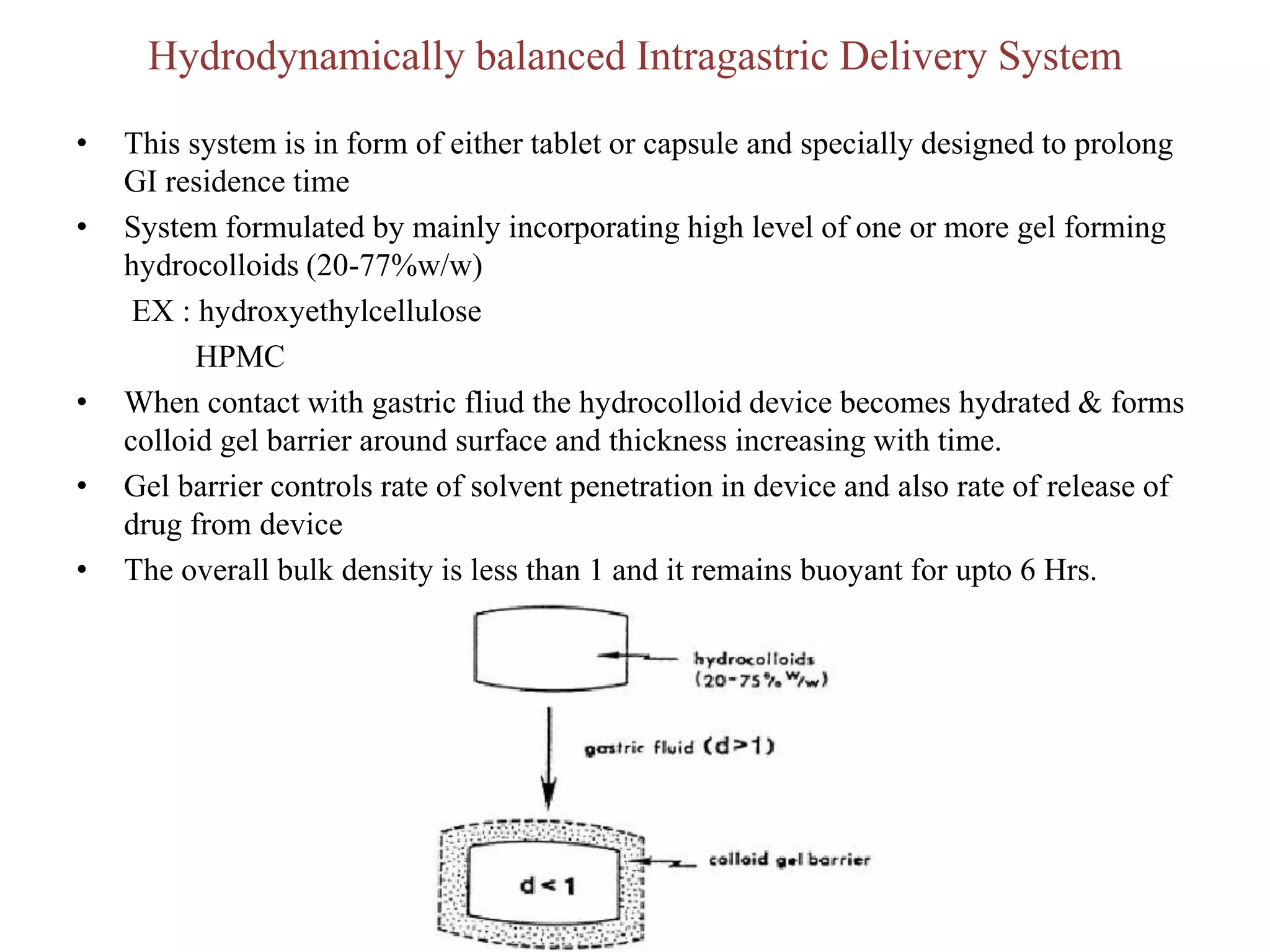Approaches To Extend GI Transit | PPTX