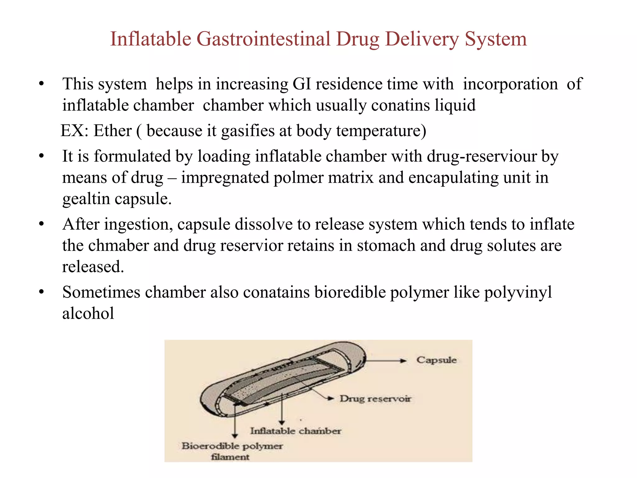 Approaches To Extend GI Transit | PPTX