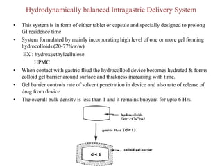 Approaches To Extend GI Transit | PPTX