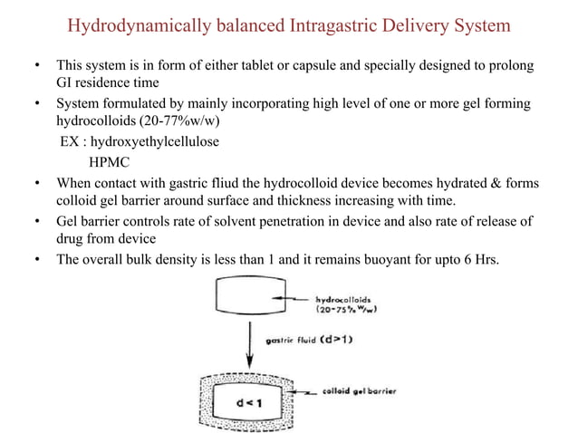 Approaches To Extend GI Transit | PPTX