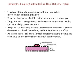 Approaches To Extend GI Transit | PPTX