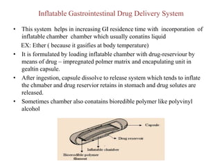 Approaches To Extend GI Transit | PPTX