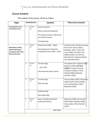 Approaches to film studies | PDF