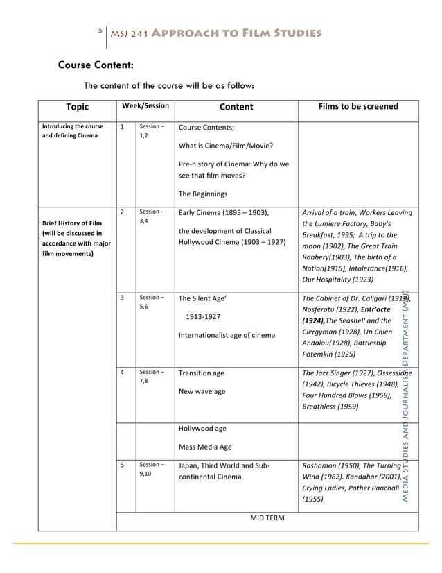 Approaches to film studies | PDF