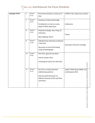 Approaches to film studies | PDF