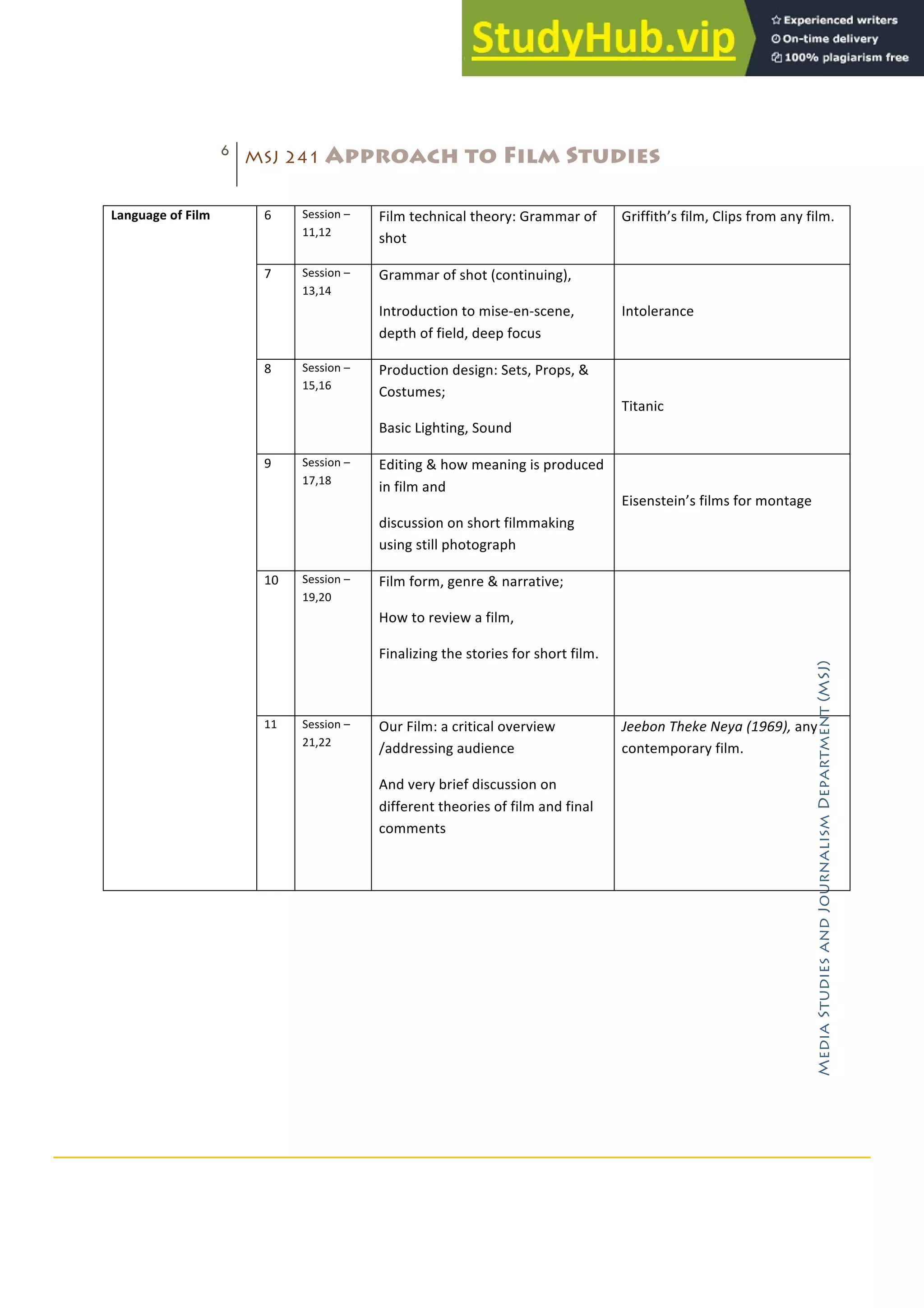 Approaches To Film Study Course Curriculum | PDF