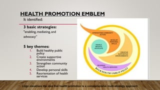 Approaches to Health Education, Promotion& Prevention.pdf
