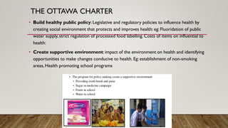 Approaches to Health Education, Promotion& Prevention.pdf | Dental ...