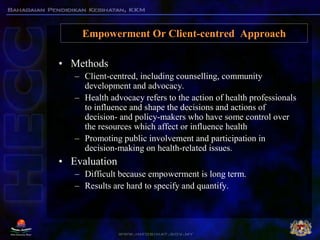 Approaches_to_Health_Promotion.pdf