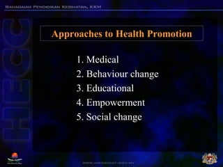 Approaches_to_Health_Promotion.pdf