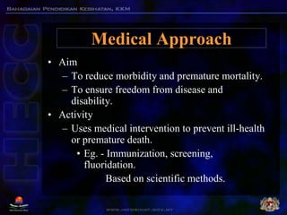 Approaches_to_Health_Promotion.pdf