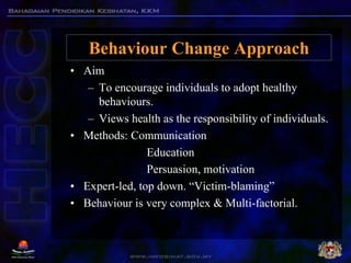 Approaches_to_Health_Promotion.pdf