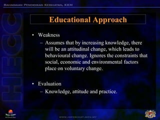 Approaches_to_Health_Promotion.pdf