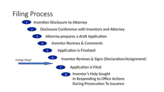 Patent Overview and Inventive Approaches | PPTX