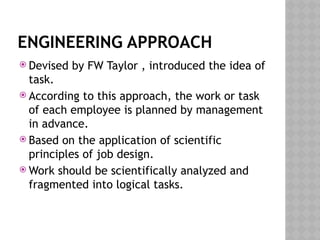 HRM IN ....APPROACHES_TO_JOB_DESIGN.pptx