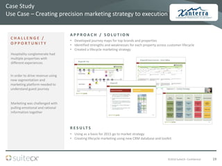 Approaches to journey mapping | PPT