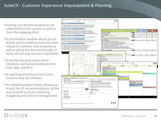 Approaches to journey mapping | PPT