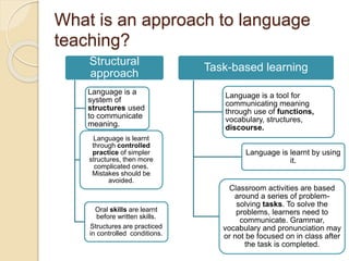 01 Approaches to Language Teaching | PPTX