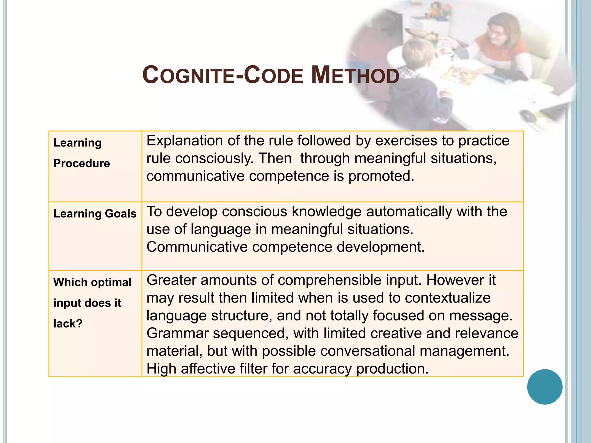Approaches to language teaching | PPTX