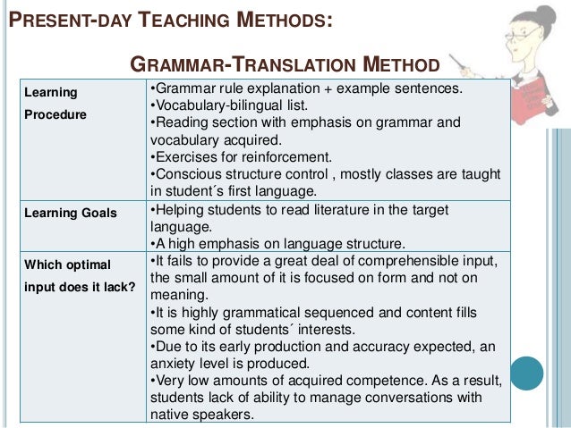 Approaches to language teaching