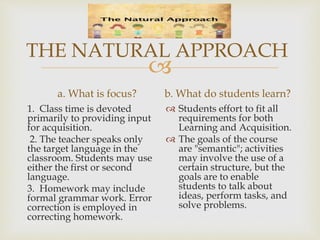 Approaches to language teaching | PPTX